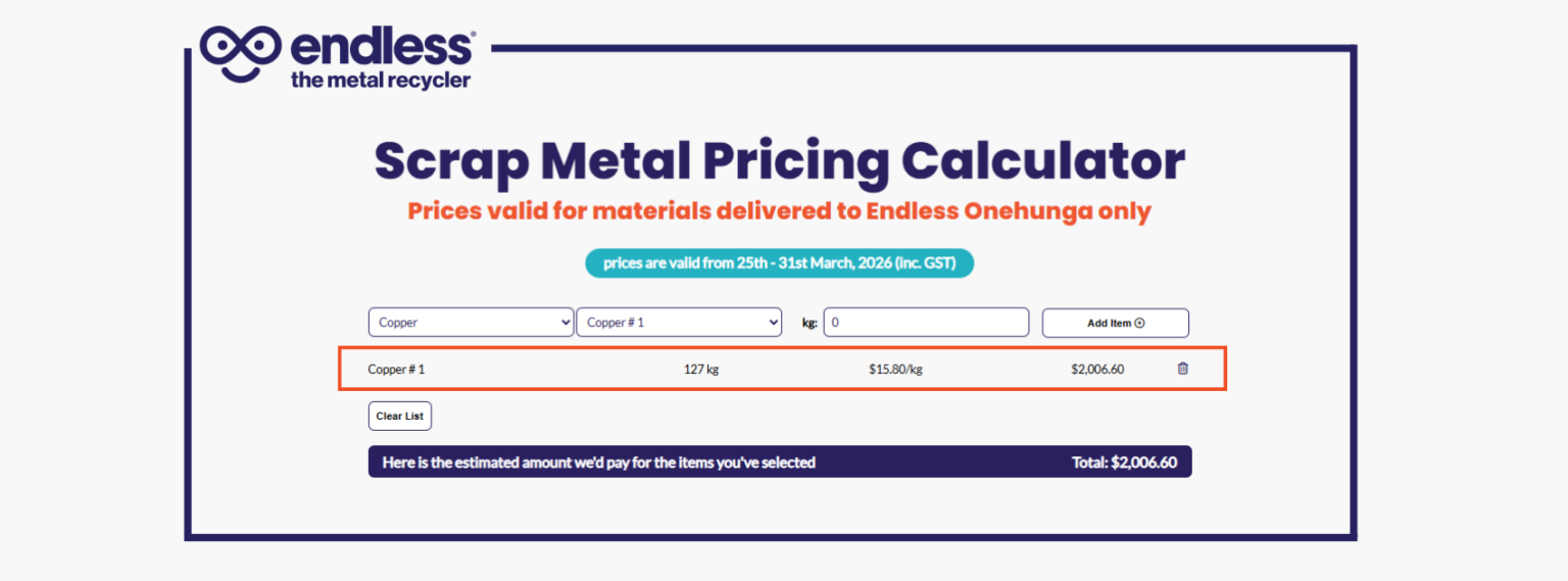 Scrap Metal Pricing Calculator NZ | Estimate Scrap Value